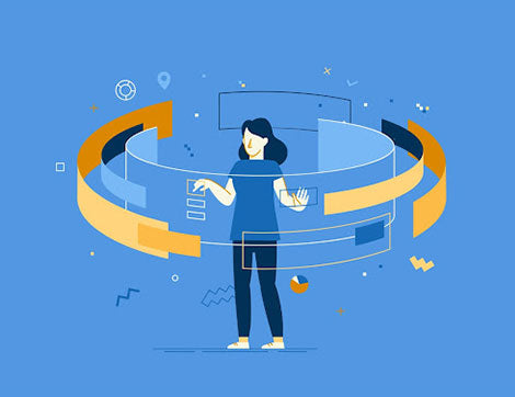 The different types of interactivity for your learning and assessment ...